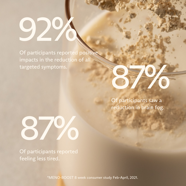 Meno-Boost | Menopause Powder Supplement – MPOWDER